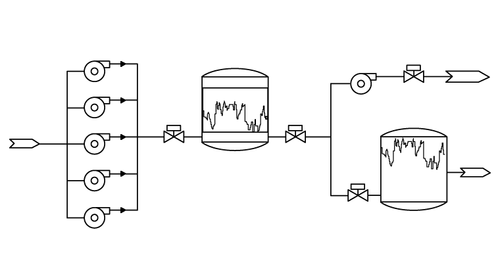 High-Performance HMI Design Principles and Best Practices - RealPars
