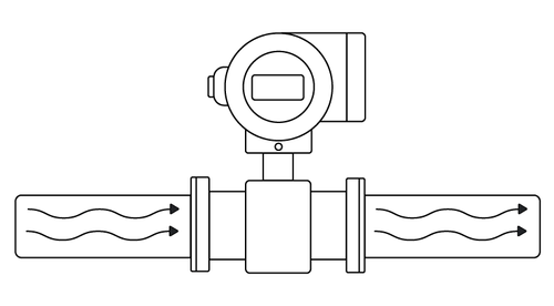Flow Meter Basics - RealPars