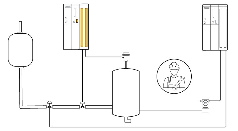 Industrial Automation Safety Basics - RealPars