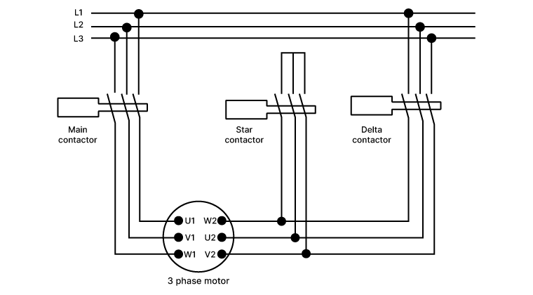Star-Delta Starter PLC Programming: Basics to Advanced - RealPars