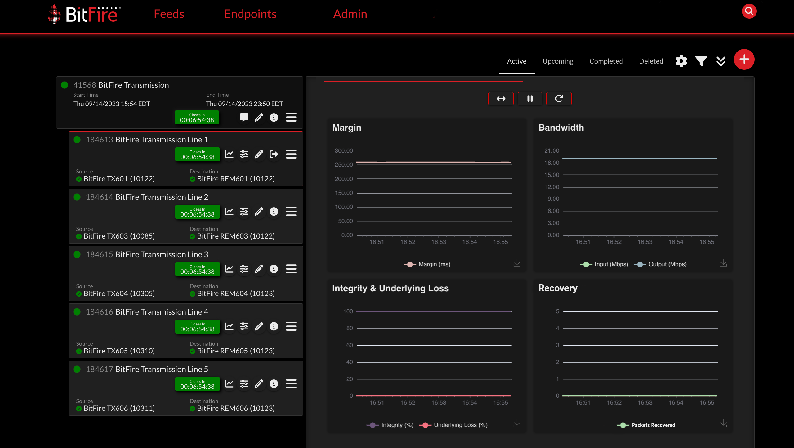 BitFire | Next-Gen Media Ecosystem Powered By Our Global Transmission ...