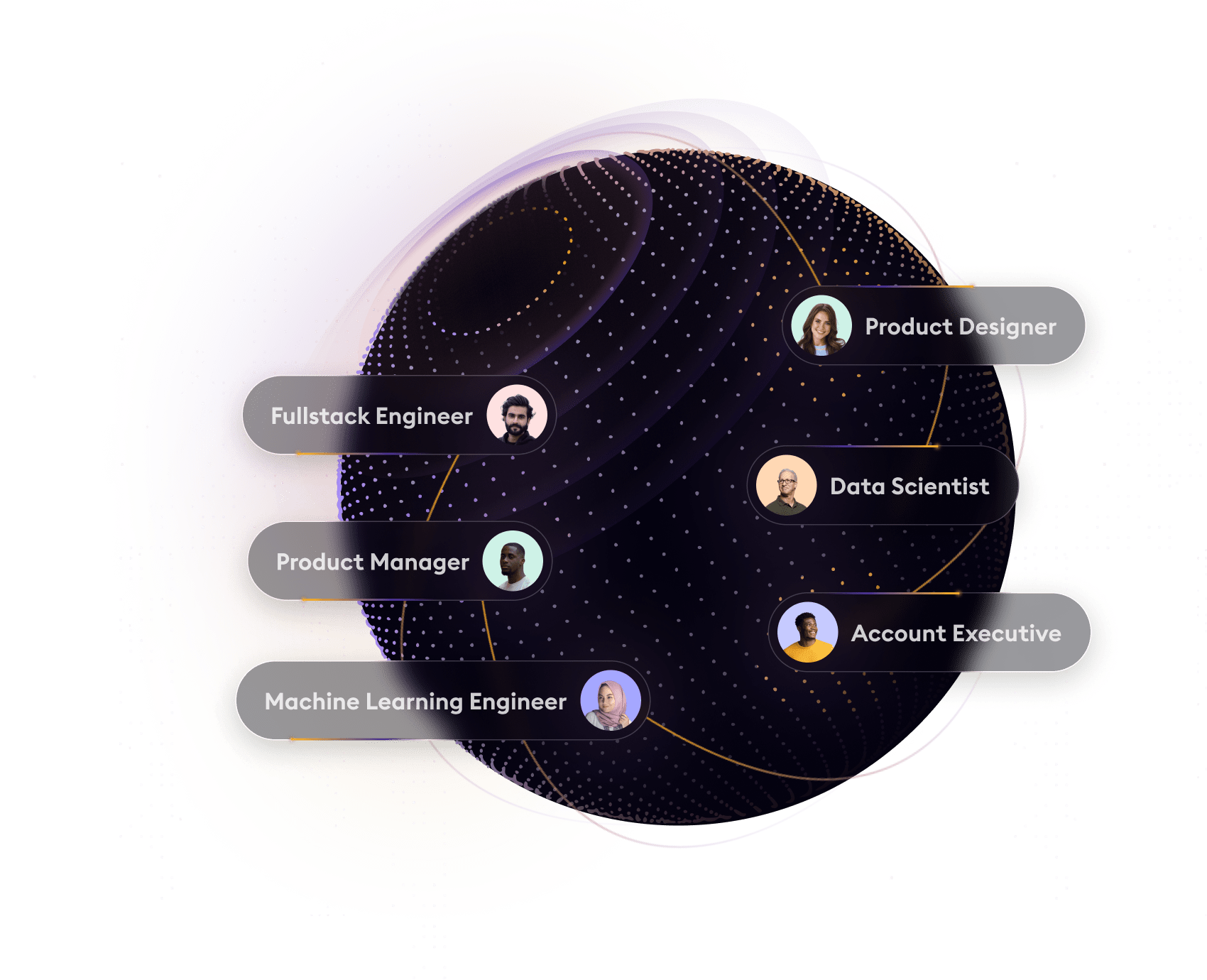 Moonhub - the AI-Powered Recruiter to power the world’s ideas