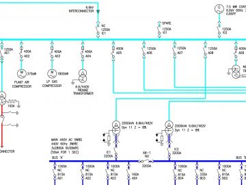 Power Systems Analysis, Subsea Power Interconnector | News | Katoni ...