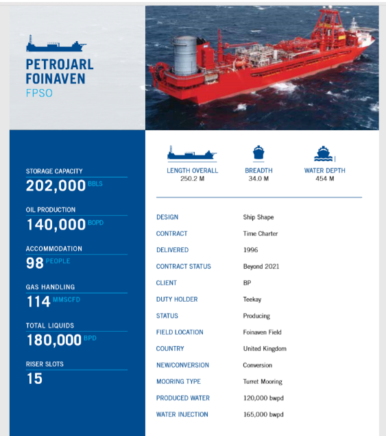 Teekay: Foinaven FPSO, Modifications | News | Katoni Engineering