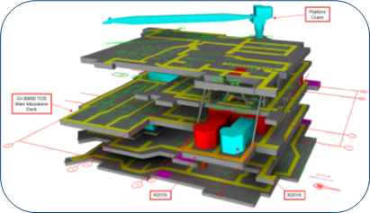UKCS: Electrification of Gas Export Compressor | News | Katoni Engineering