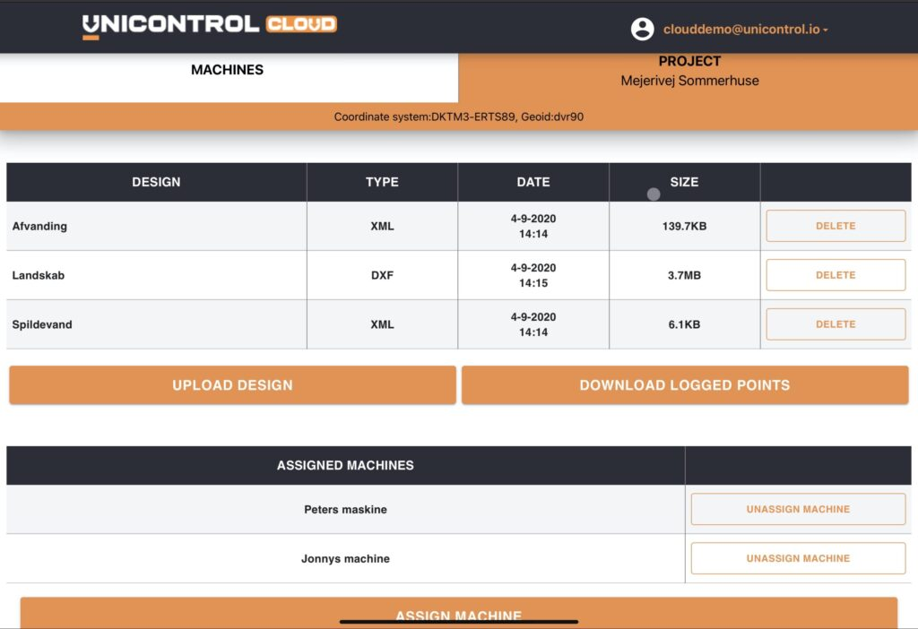 UnicontrolCloud Interface