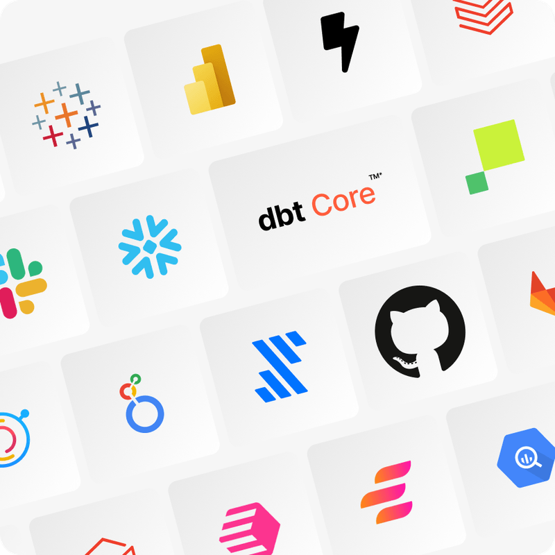 Paradime Platform - Home