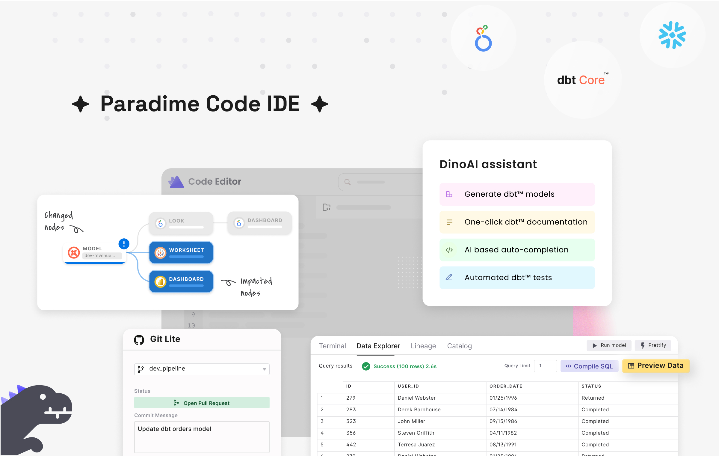 Paradime - AI-powered Code IDE