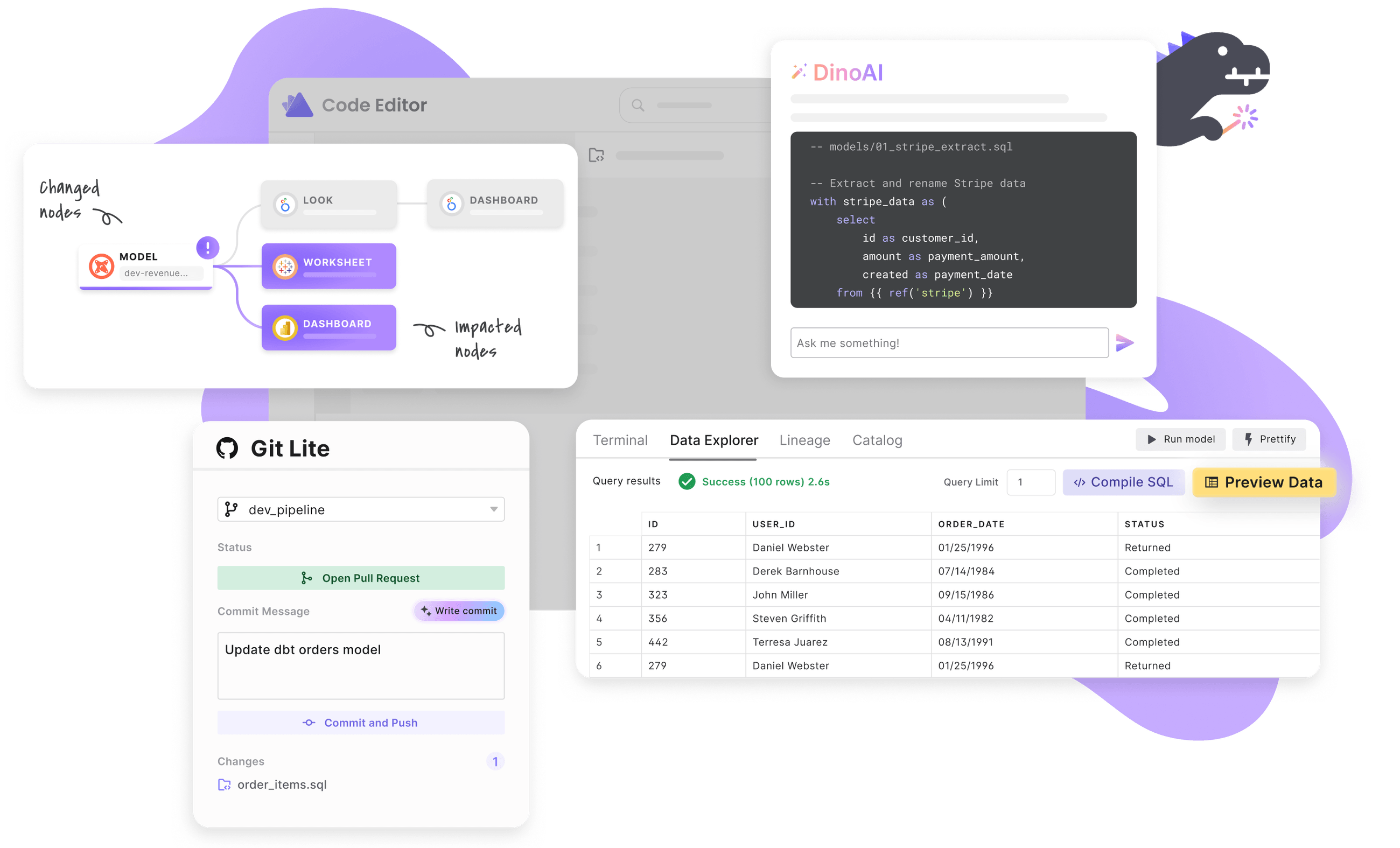 Paradime Platform - Home