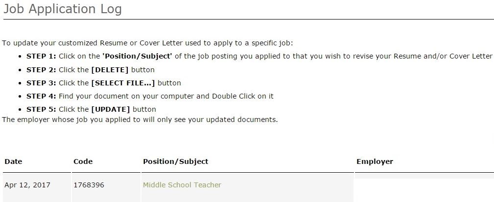 How Do I Know I Have Successfully Applied?