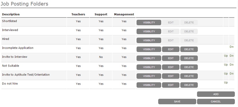 Customized Job Postings Folders