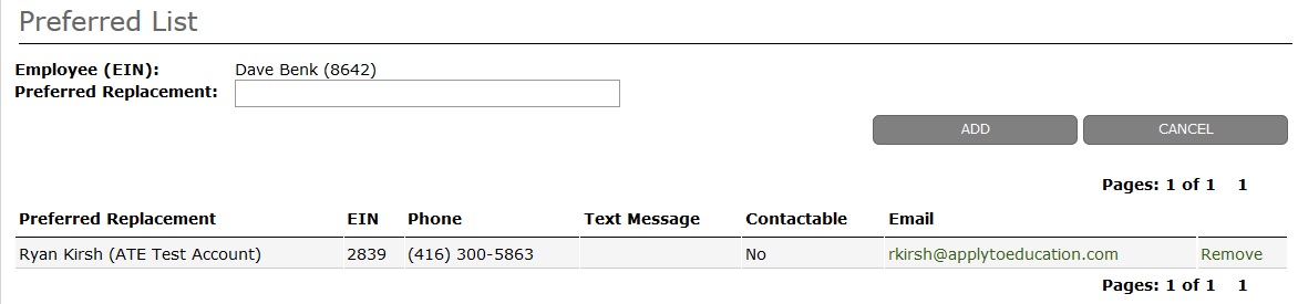 Preferred List By Employee