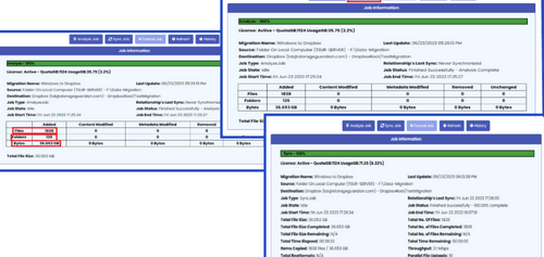 Protect, Recover & Migrate Data - Storage Guardian