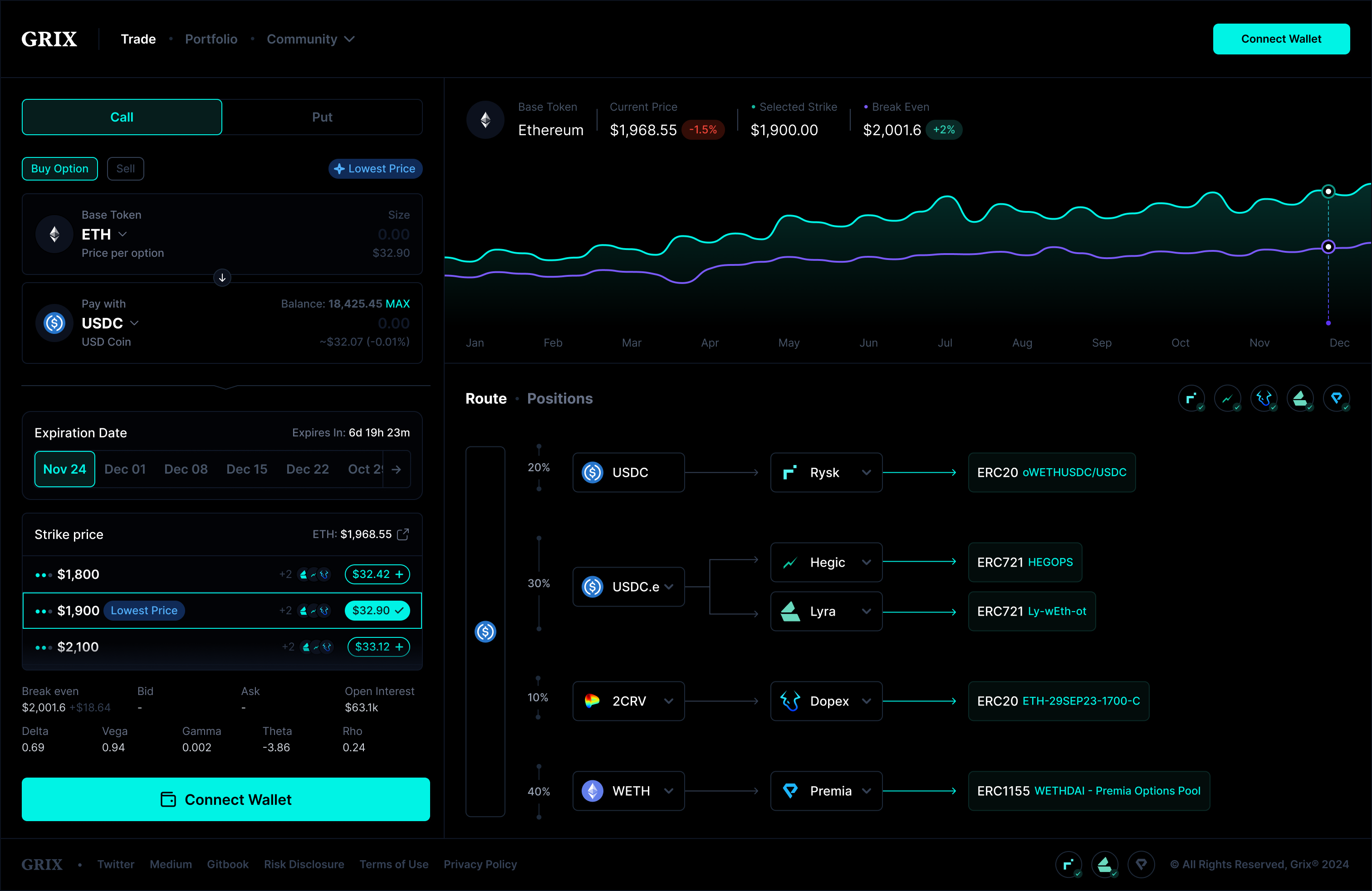 GRIX | DeFi Options Aggregator