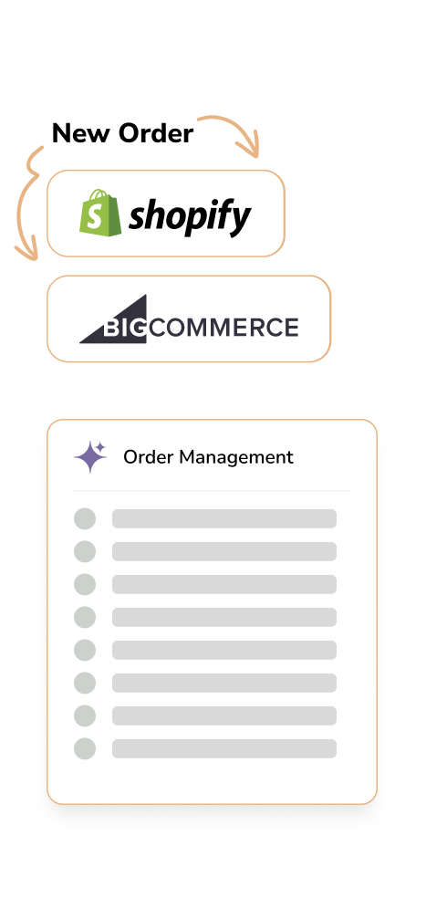 Text-to-Buy Software for Ecommerce & Creator Brands | AudienceTap