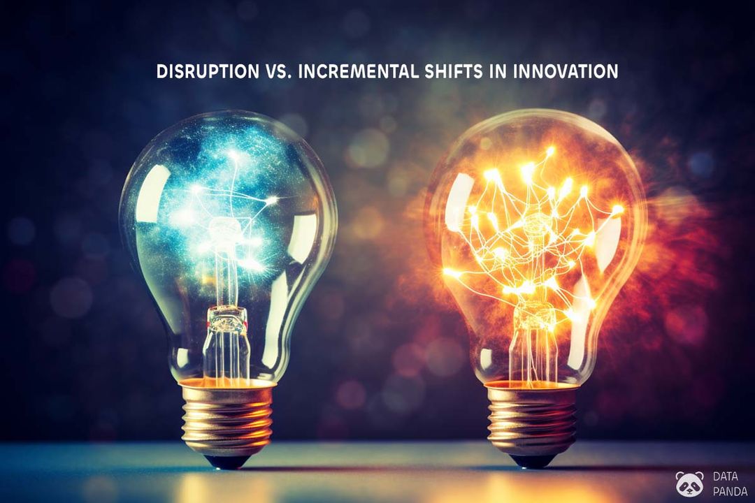 Disruption vs. Incremental Shifts in Innovations