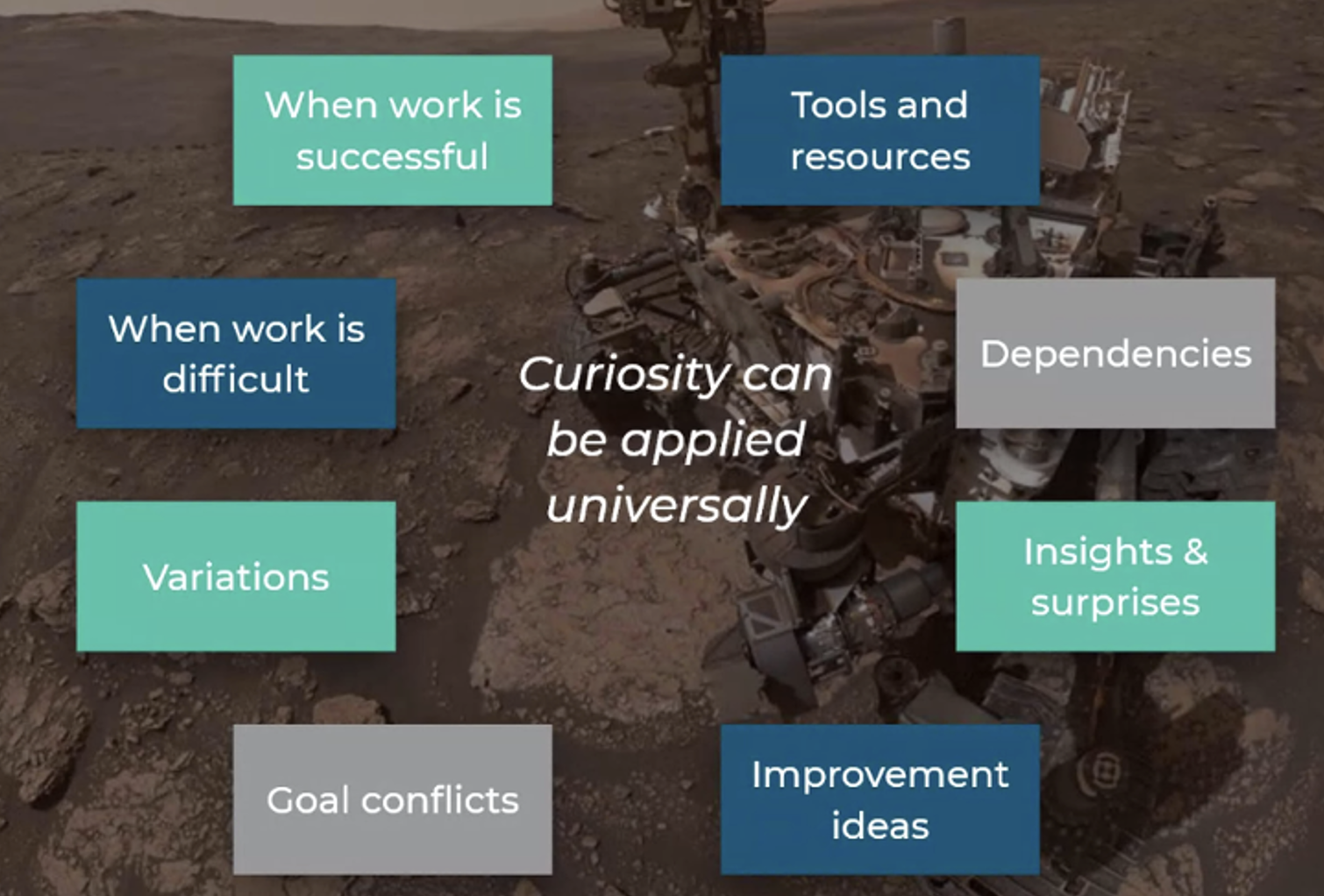 How is your team handling capacities and demands during omicron?