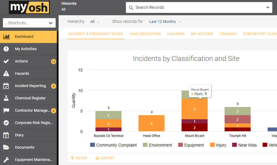 Which myosh software version are you using? - myosh