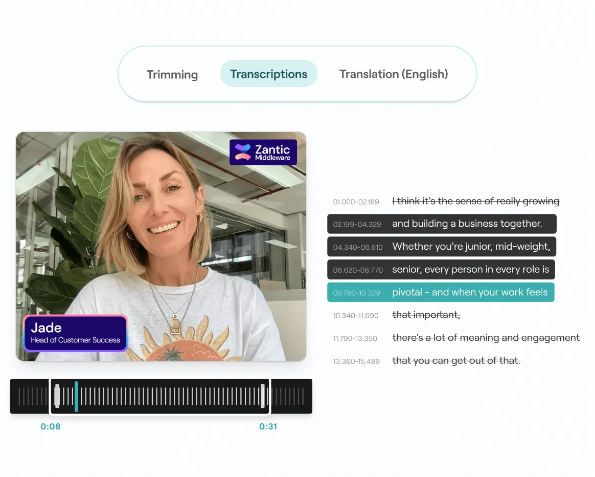 Product Overview | Vouch