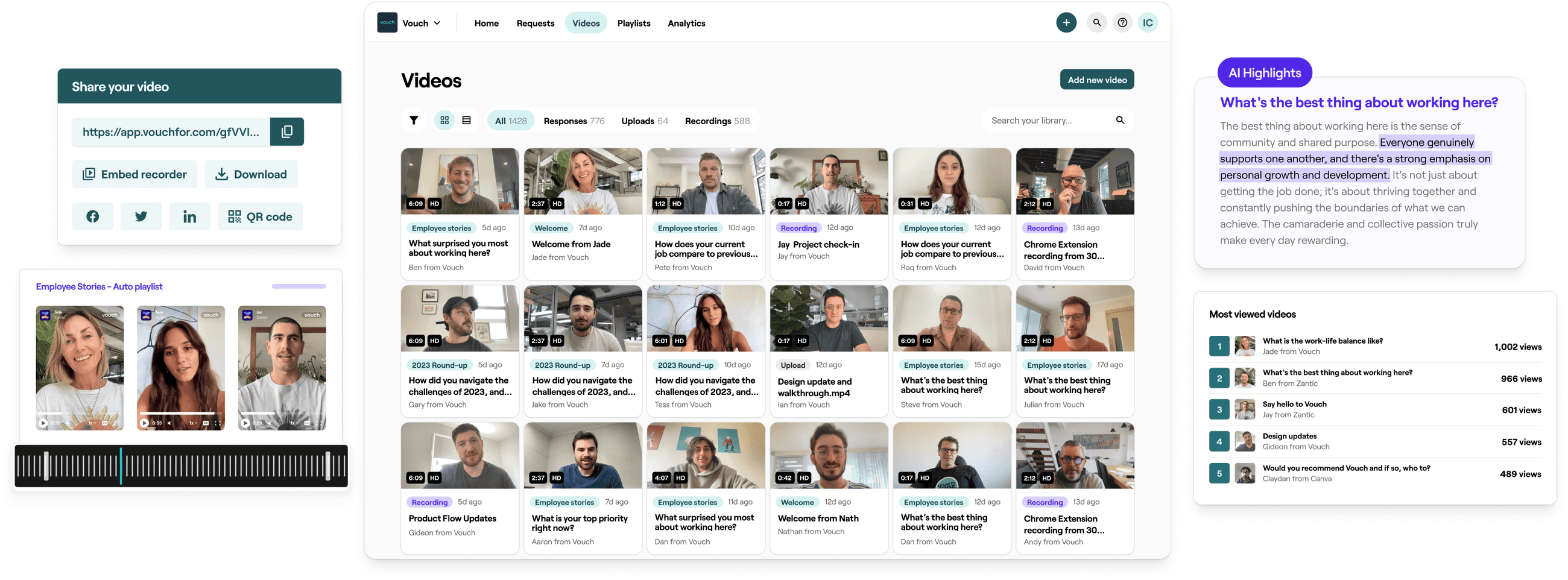 Product Overview | Vouch