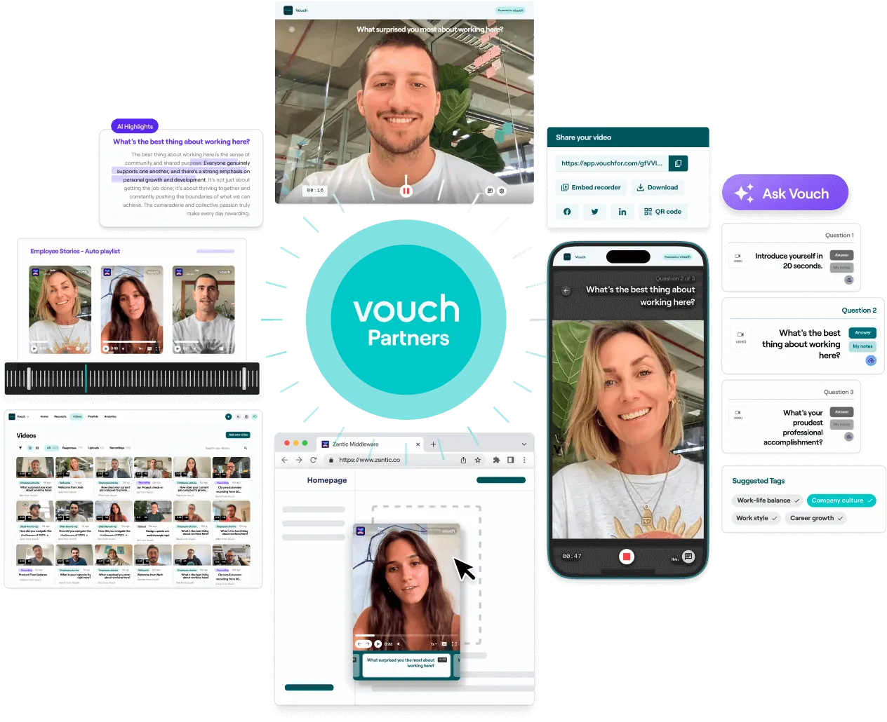 Partners | Vouch