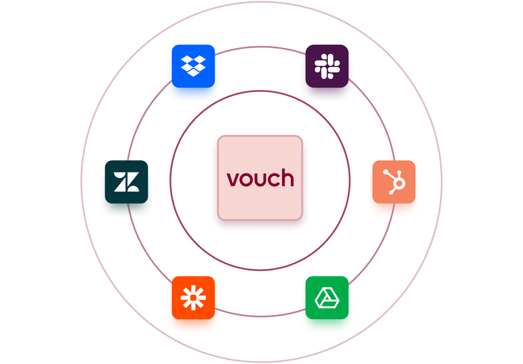 A Guide to Boosting Sales Velocity with Video | Vouch