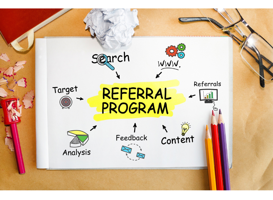 Benefits of a Referral Marketing Program on Your Shopify Ecommerce ...