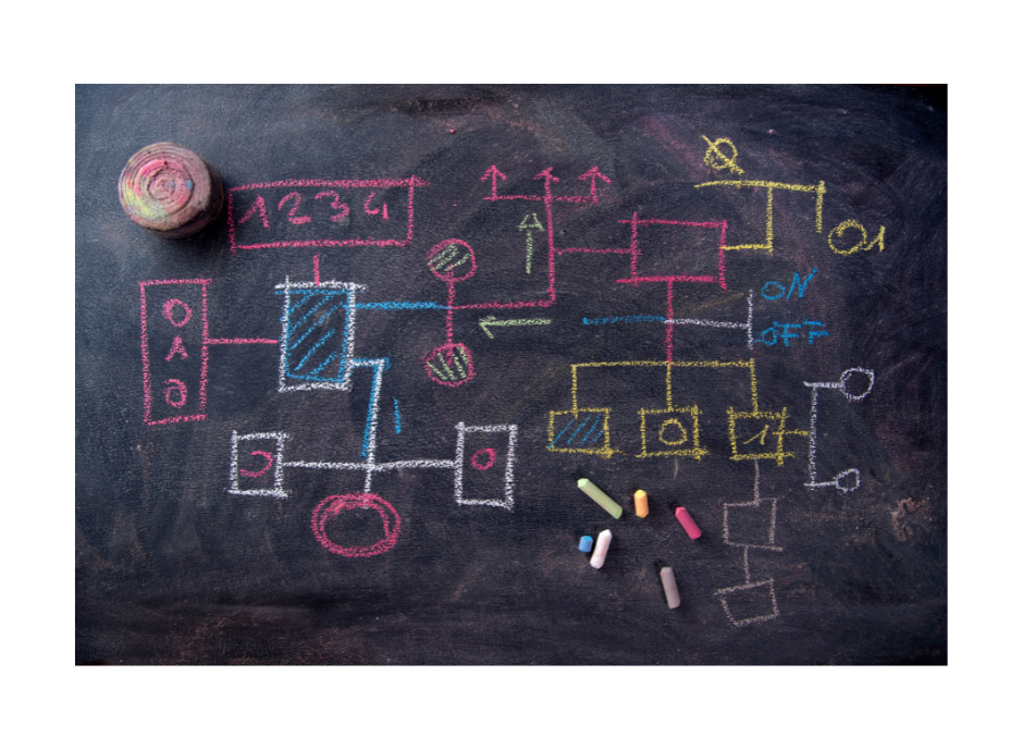 Ecommerce Schema Best Practices: Boost Your DTC Store's Visibility ...