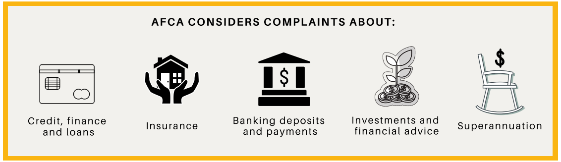 Financial products: got a gripe? . Cor Cordis