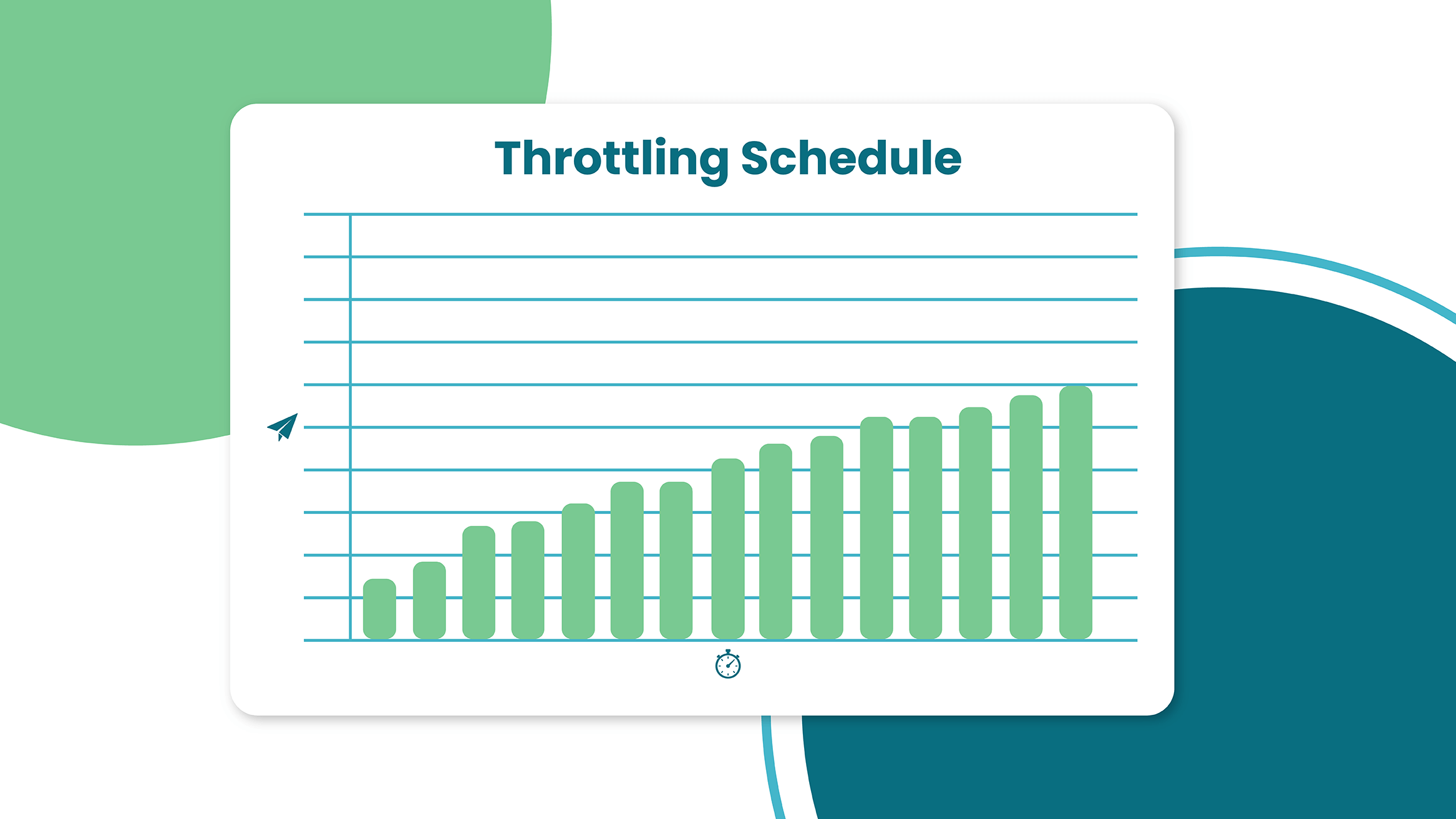 Email Throttling for Deliverability & Email Marketing