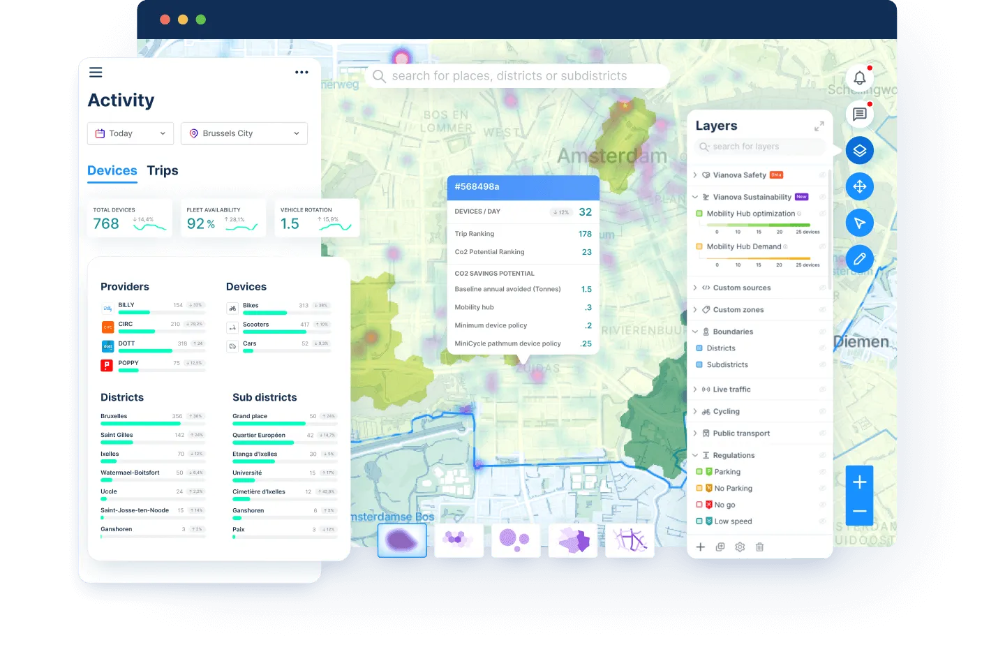 Vianova | Intelligence Platform