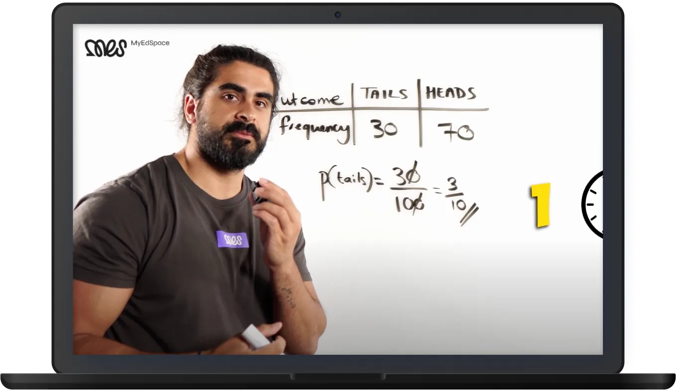 Boost your child's Maths grade for less than £5/hour – MyEdSpace