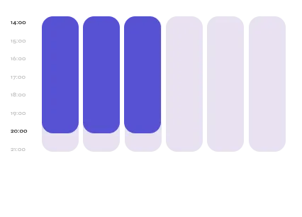 MyEdSpace Easter Revision Course