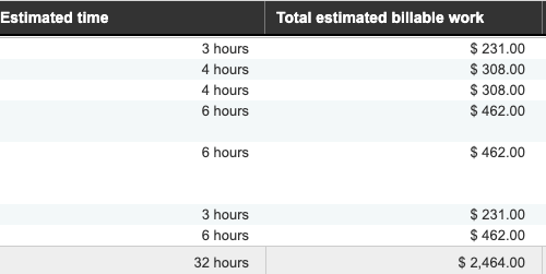 EVX Software Website 2.0