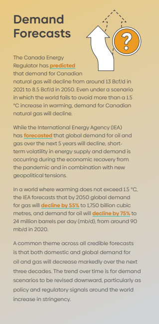 Advice for Canada’s 2030 Emissions Reduction Plan EDIT