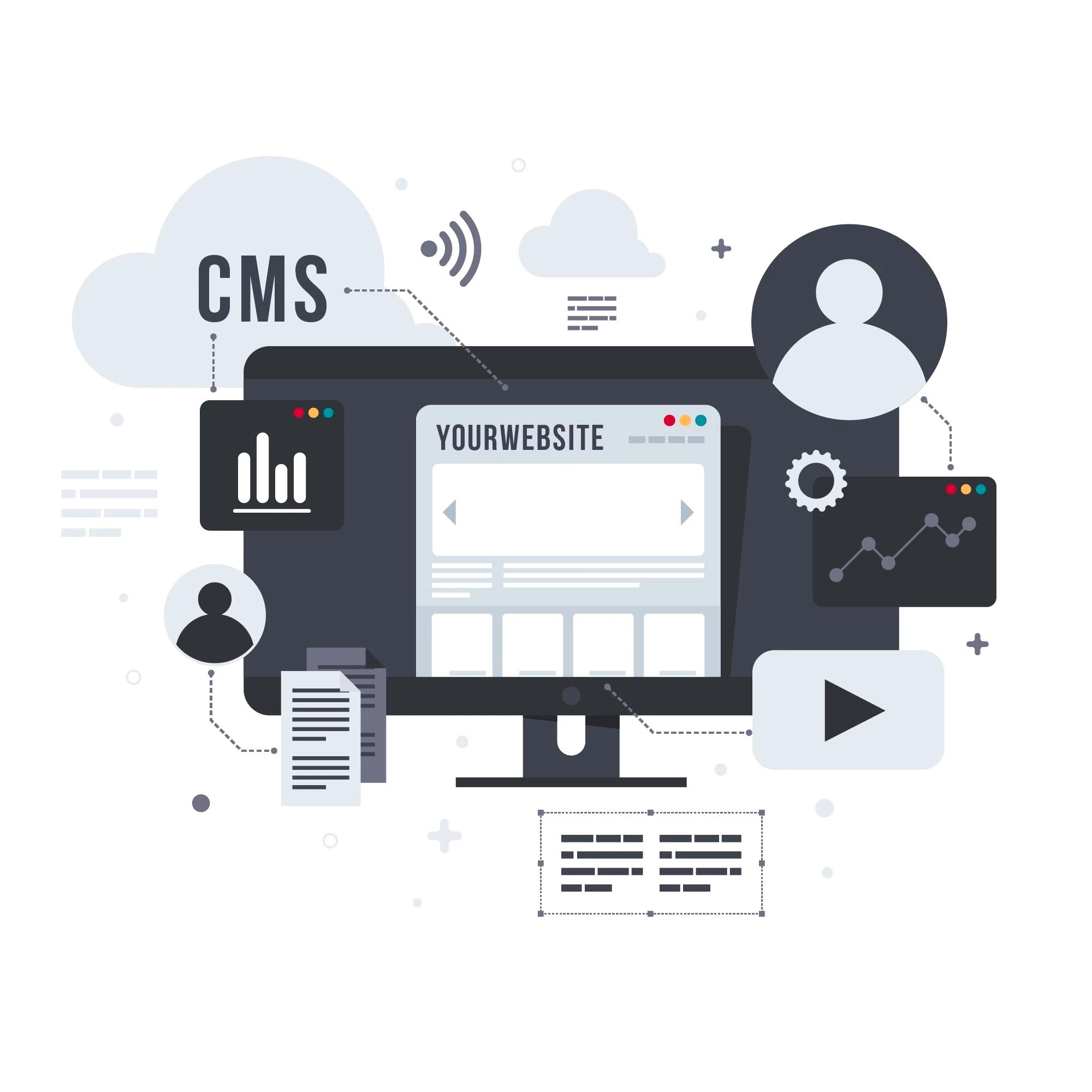 When To Use a Headless CMS