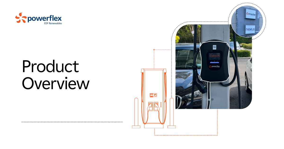 Product Overview | PowerFlex