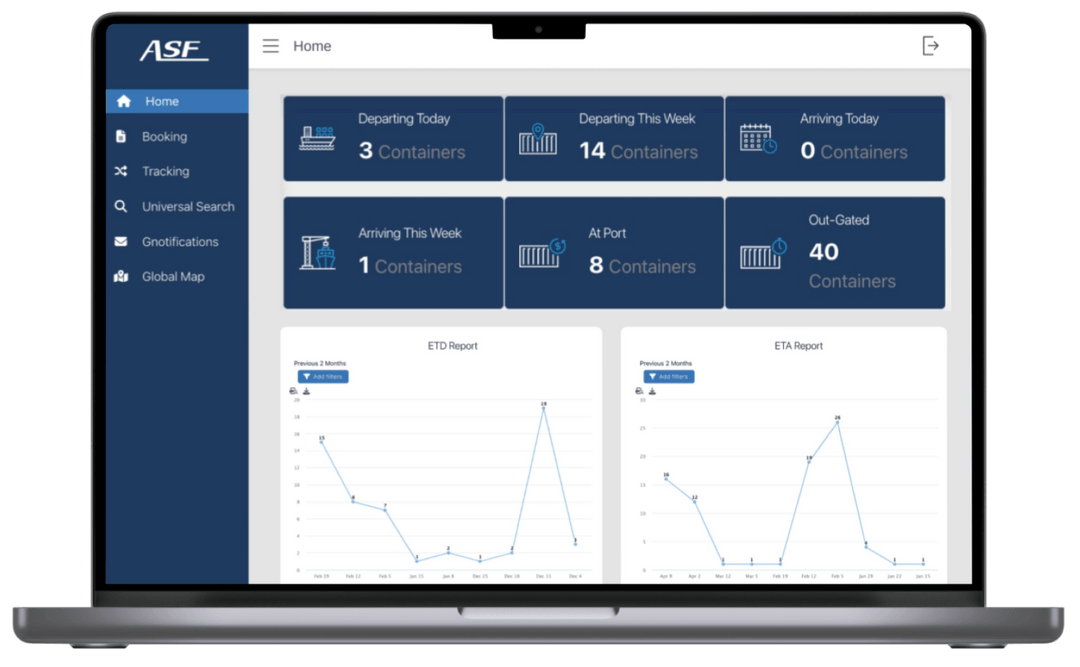 ASF Logistics | International Freight Forwarder & Broker