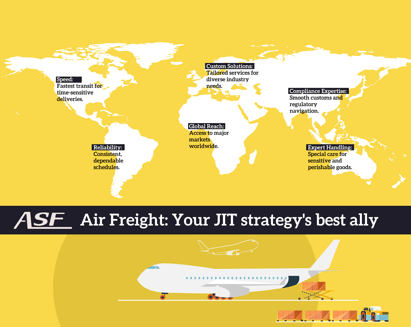 JIT Delivery: Optimizing Supply Chain Operations