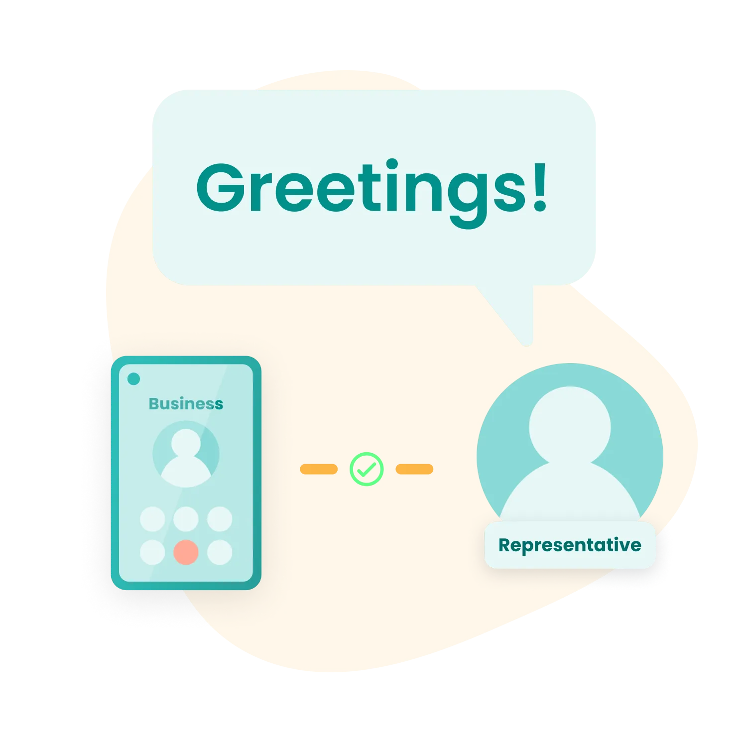 Telekit - Easy-to-Use Phone System