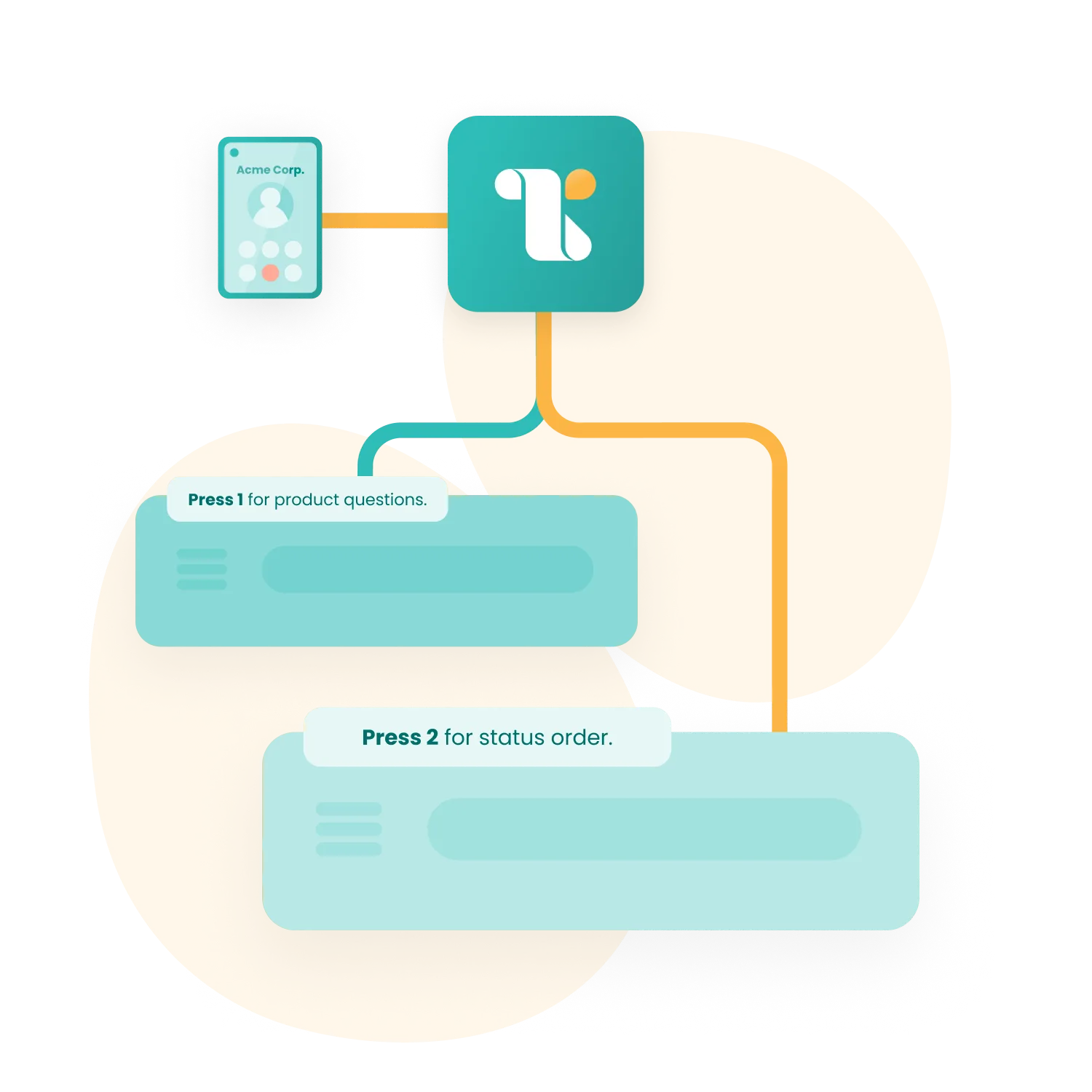 Telekit - Easy-to-Use Phone System