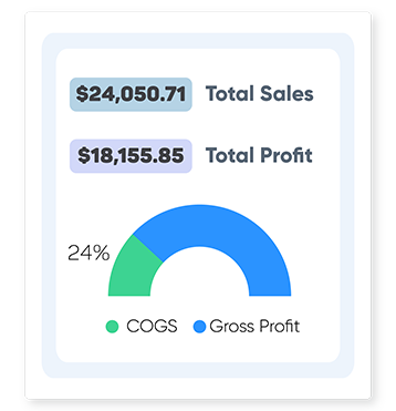 MarketMan | Restaurant Inventory Management Software