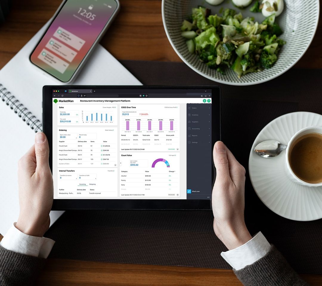 About Us | MarketMan | Restaurant Inventory Management Made Easy