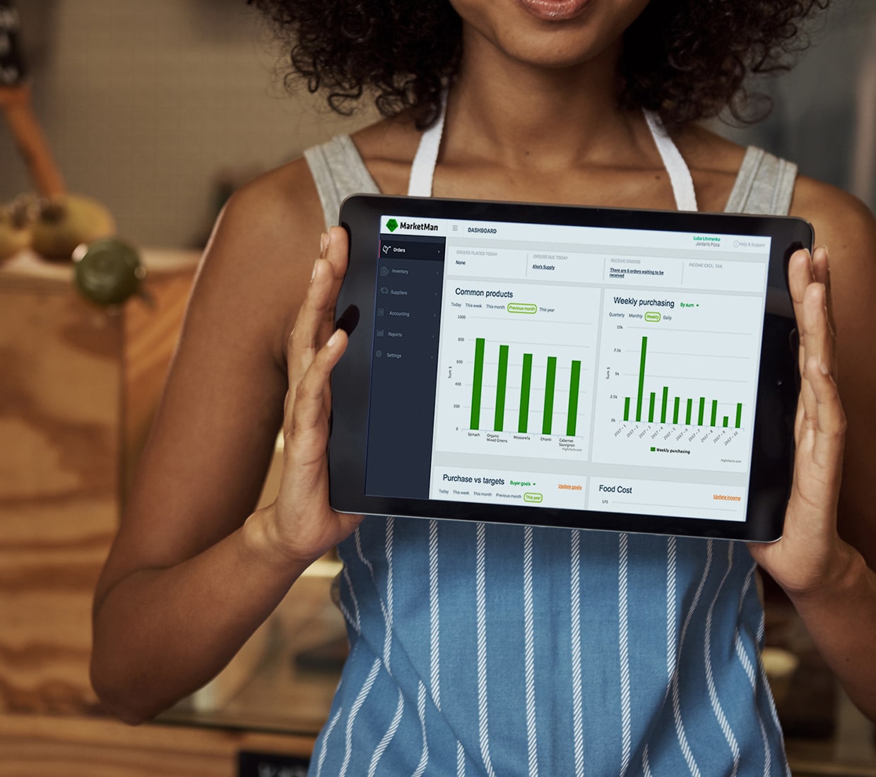 About Us | MarketMan | Restaurant Inventory Management Made Easy