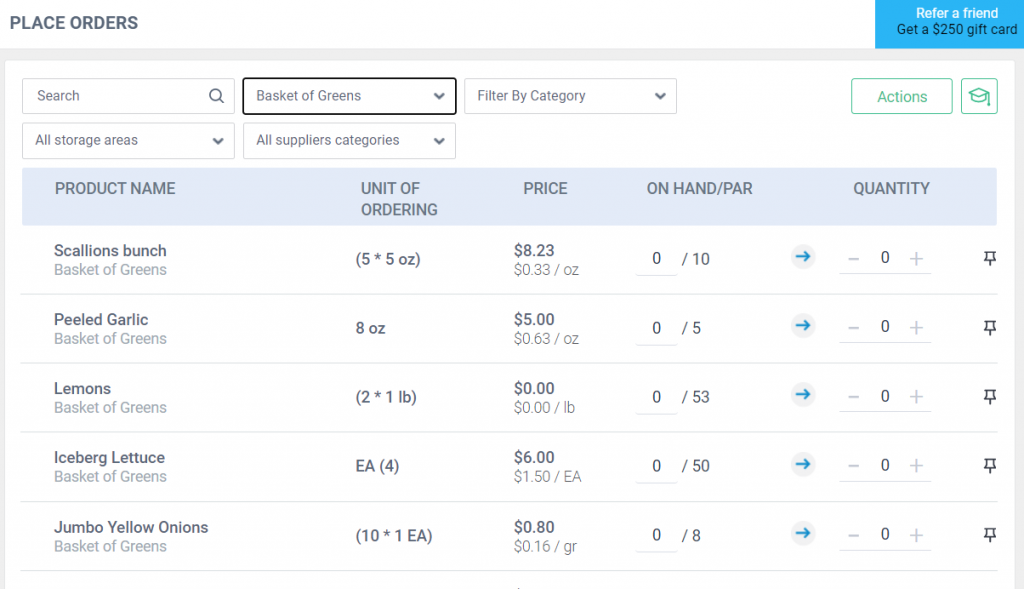 How to Calculate Par Level in a Restaurant | MarketMan | Restaurant ...