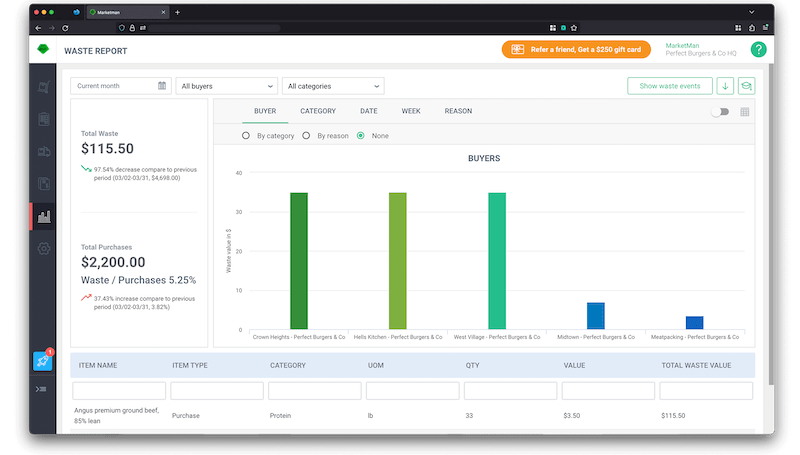 FREE Restaurant Inventory Sheet: A Guide to Inventory Management ...
