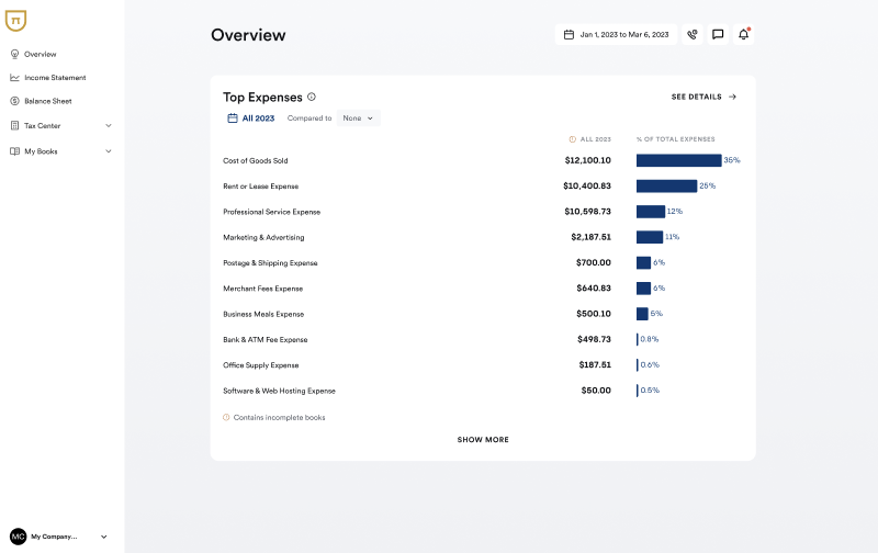 Financial Reports - Bench Help Center