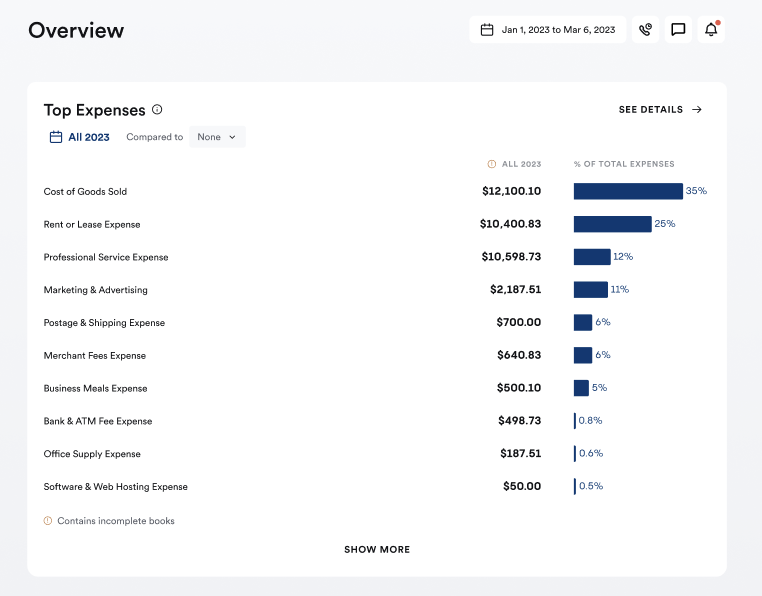 When to Use your Various Financial Reports - Bench Help Center