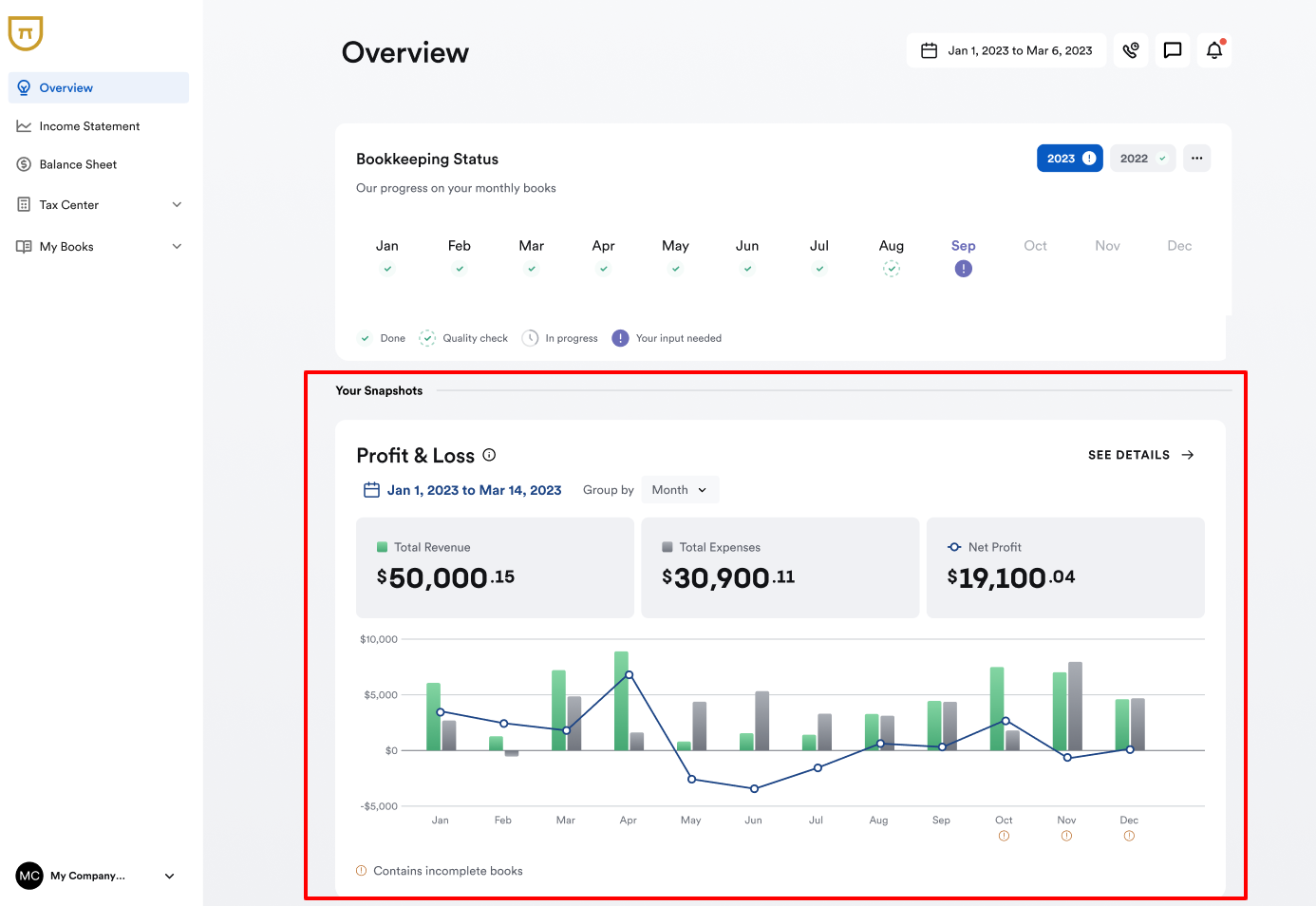 When to Use your Various Financial Reports - Bench Help Center