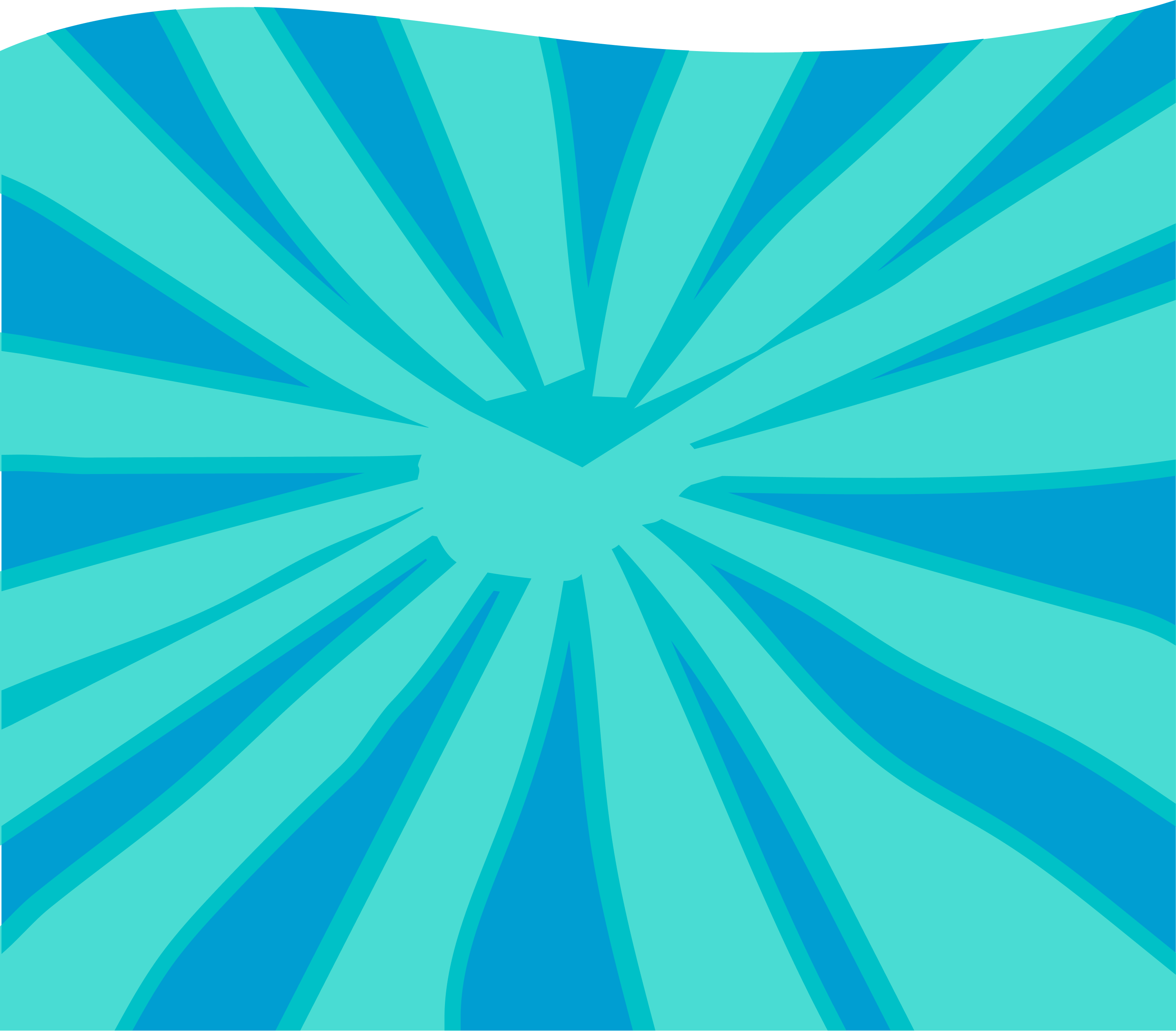 Kids Relief | Comic Relief US